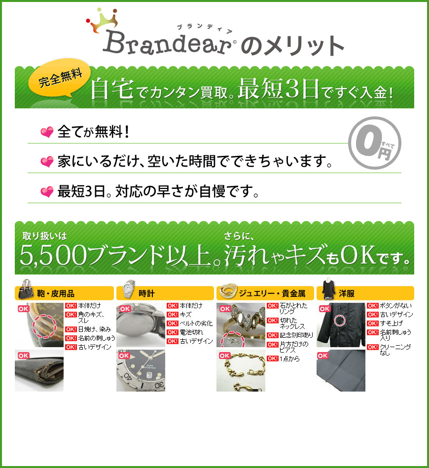 ユナイテッド・シネマグループ×【完全無料】衣料品やバッグ、時計などのブランド品の宅配買取サービス「Brandear」共同キャンペーン